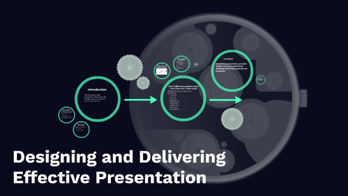 Designing and Delivering Effective Presentation by RiZca Kahh on Prezi