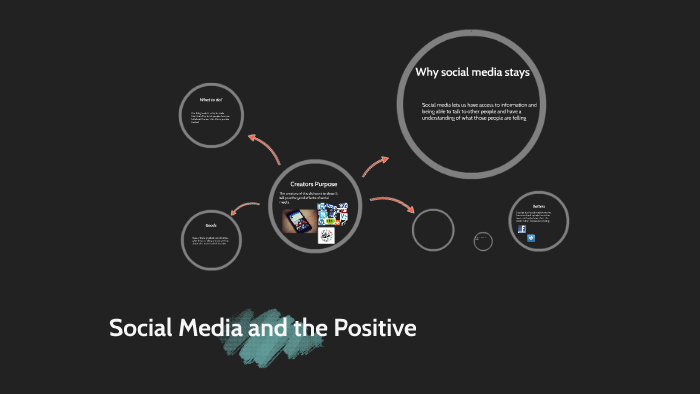 social media by Ciara Pierson on Prezi