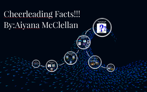 Cheerleading FACTS!!! by aiyana mcClellan on Prezi