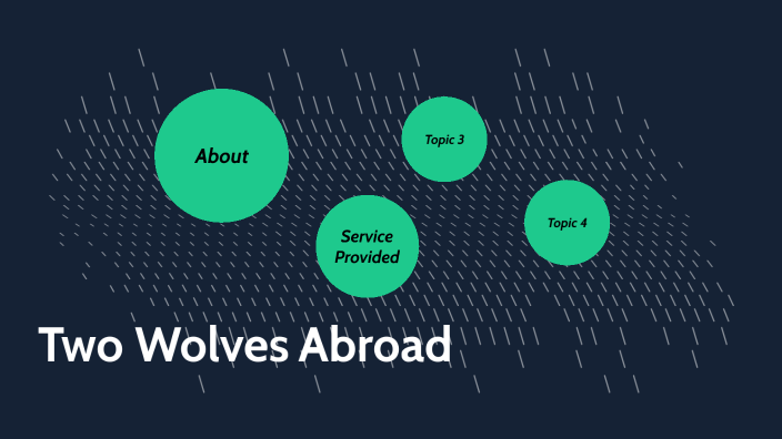 Two Wolves Abroad by Harry Wang on Prezi