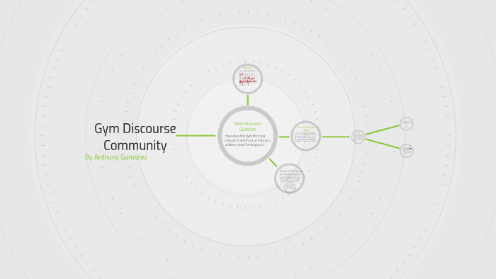Gym Discourse Community by on Prezi