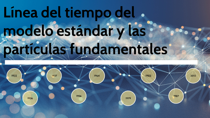 Modelo estándar y las partículas fundamentales by Camila Palomeque on Prezi