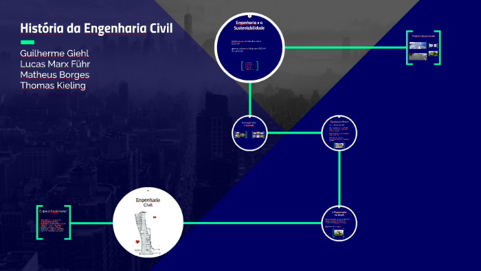 História Da Engenharia Civil By Thomas Bk On Prezi