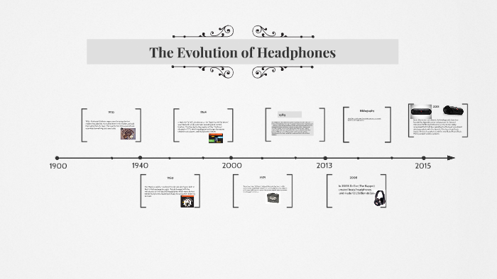 The Evolution of Headphones by Hayden Foil on Prezi