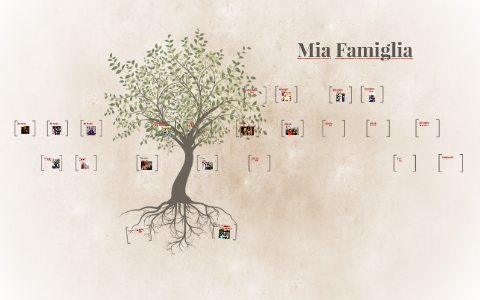 My Family Tree by Emily Palmer on Prezi