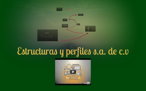 Nuestra empresa by olga osuna