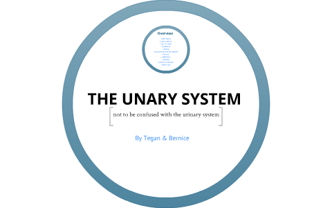 The Unary System by Bernice Ching on Prezi
