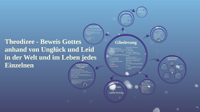 Die Theodizee by Sarah B on Prezi