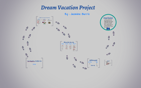 Dream Vacation Project by Jasmine Harris on Prezi