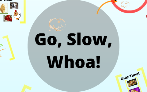 Go, Slow, Whoa! by Abby Gustaveson on Prezi