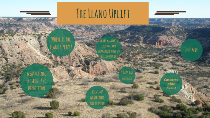 Llano Uplift by jonathan O on Prezi