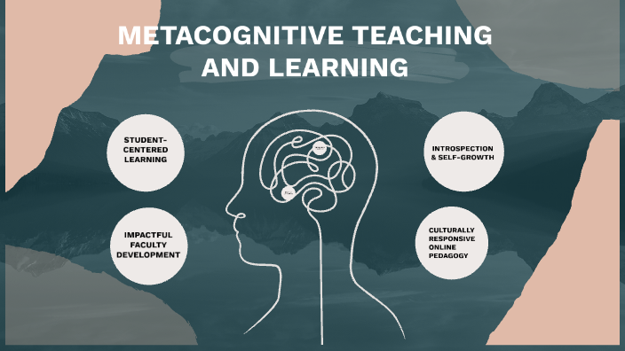 METACOGNITIVE TEACHING AND LEARNING by Cheryl Talley on Prezi