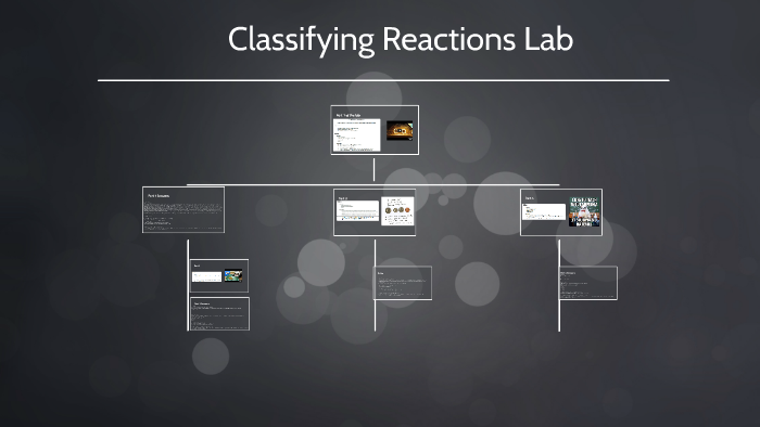 Classifying Reactions Lab by Aurora Young on Prezi