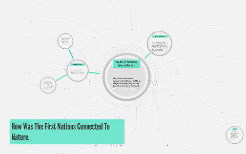 How Was The First Nations Connected To Nature. by Drew Ward on Prezi