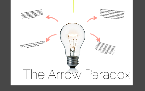 The Arrow Paradox by Casey ImA Douche Mclain