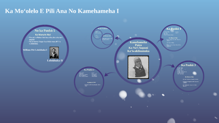 Ka Mo‘olelo E Pili Ana No Kamehameha I by Dannie Bobbitt on Prezi