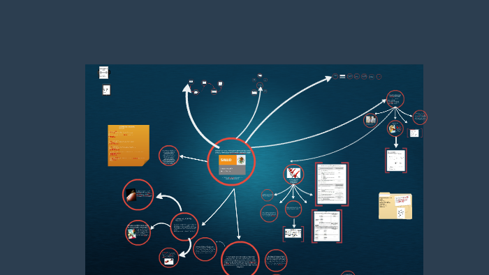 NORMA OFICIAL MEXICANA NOM-253-SSA 2012 by Daniel SAnchez on Prezi
