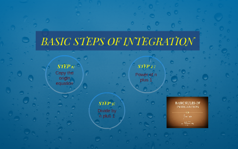 BASIC STEPS OF INTEGRATION by Marhaniza Ibrahim on Prezi