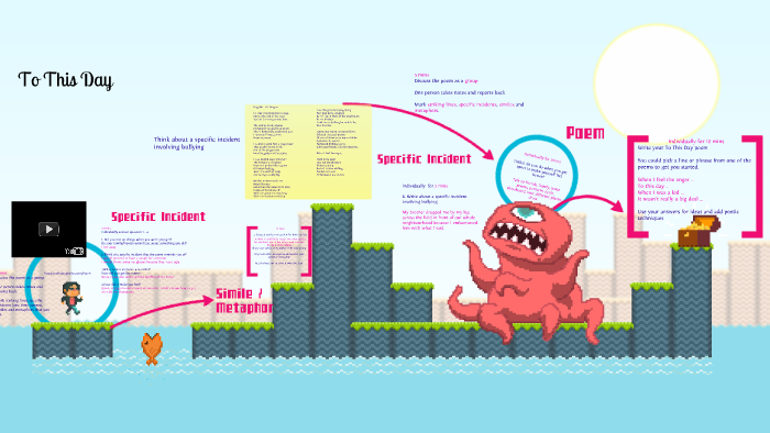 To This Day by Shane Koyczan - lesson plan by Matthew Klaus on Prezi