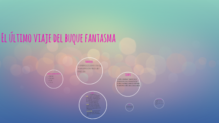 El último viaje del buque fantasma by Candela Timpanaro on Prezi