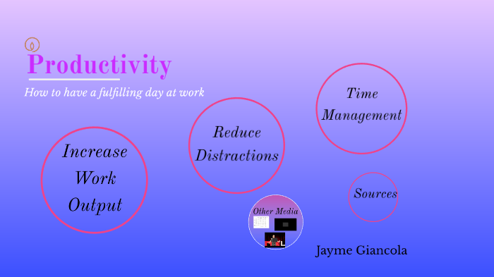 How to Have a Fulfilling Day at Work by Jayme Giancola on Prezi