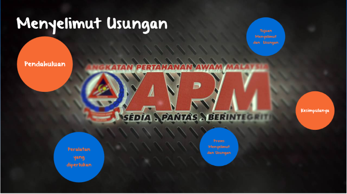 menyelimut dan usungan by fizan shah on Prezi