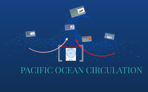 PACIFIC OCEAN CIRCULATION by fabian ochoa on Prezi