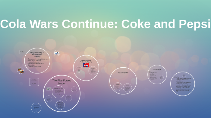 Cola Wars Continue: Coke and Pepsi by on Prezi