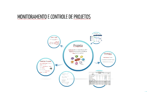 MONITORAMENTO E CONTROLE DE PROJETOS by Tiago Xisto on Prezi