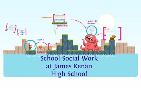 School Social Work Presentation by Megan Sholar