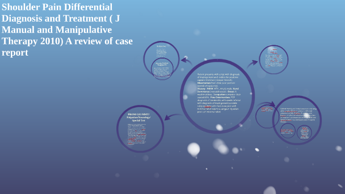 Shoulder Pain Differential Diagnosis and Treatment by Nancy Gresham on ...