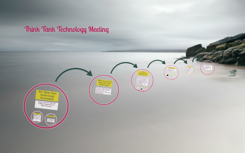 Think Tank Meeting by Laura Heintz on Prezi