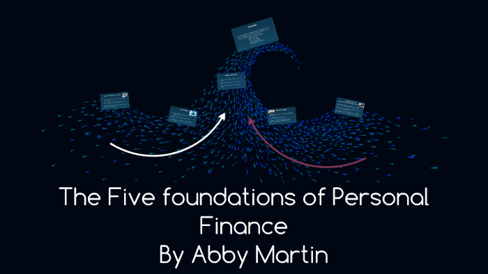 The Five Foundations Of Personal Finance By Abby Martin