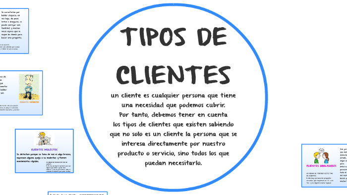 TIPOS DE CLIENTES by margarita mora muñoz on Prezi
