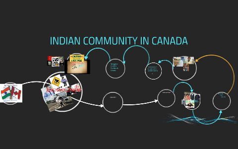 INDIAN COMMUNITY IN CANADA by armaan bharat on Prezi