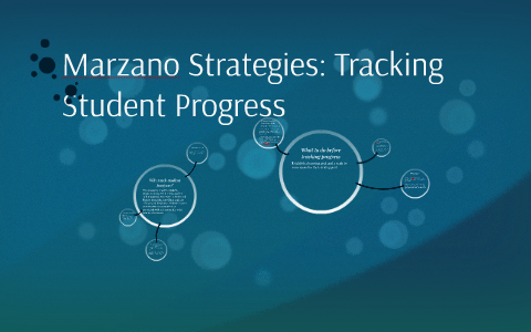 Marzano Strategies: Tracking Student Progress by Natalie Bowman on Prezi