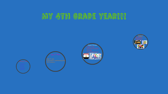 My 4th Grade year!!! by Irene Aceves on Prezi