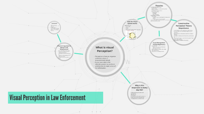 Visual Perception in Law Enforcement by Ciera Piggott on Prezi