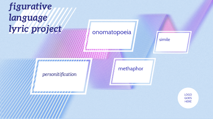 figurative language lyric project by 7th FMS Krisia A Almendares Pined ...