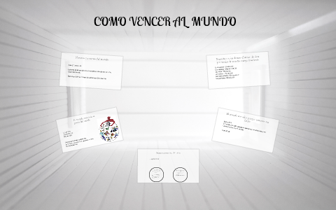 COMO VENCER AL MUNDO by Eduardo Andrés Escallón Aguilar on Prezi