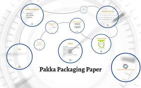 Pakka Packaging Paper by Rinze Rijkmans on Prezi