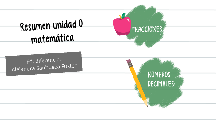 UNIDAD 0 by Alejandra Sanhueza fuster on Prezi