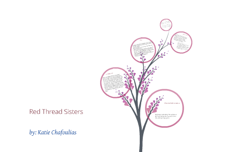 Red Thread Sisters by Katherine Chafoulias on Prezi