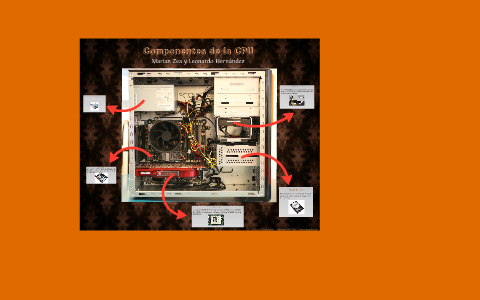 Partes de la CPU by Marian Zea on Prezi