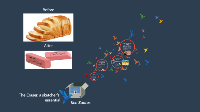 The First Eraser by Ken Santos on Prezi