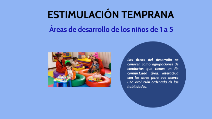 Áreas de desarrollo de los niños by Gema Caicedo on Prezi