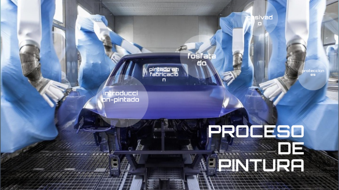 PROCESO DE PINTURA AUTOMOTRIZ by brandon PAUL rodriguez valencia on Prezi