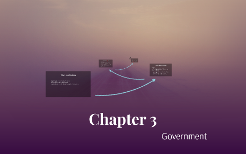 Government Chapter 3 by john smallwood on Prezi