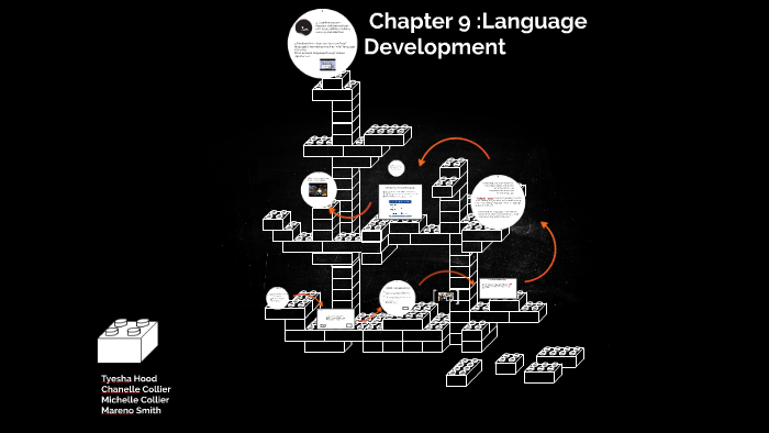 Chapter 9 :Language Development by Tyesha Hood on Prezi
