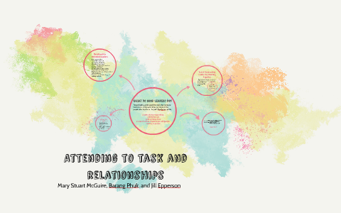 Attending to task and relationships by Jill Epperson on Prezi